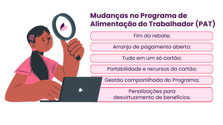 PAT: o que é e o que mudou no Programa?