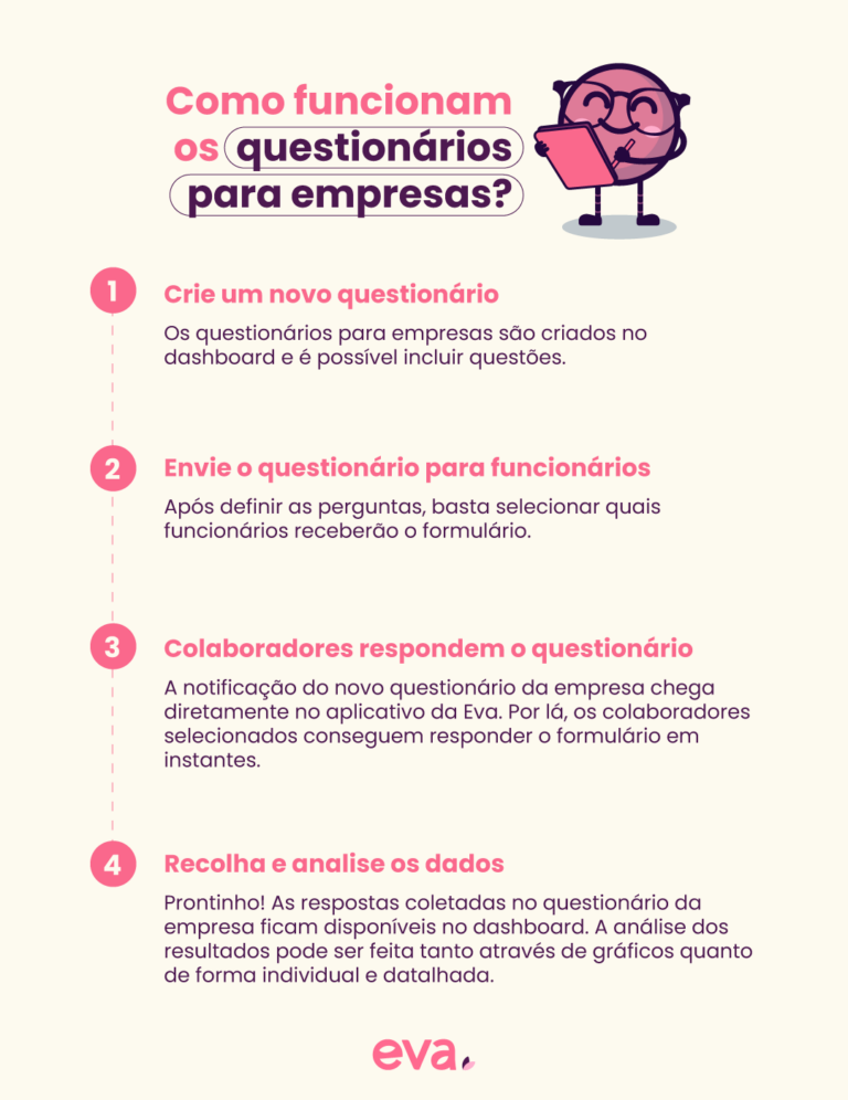 Como Fazer Questionários para Funcionários: Guia Completo