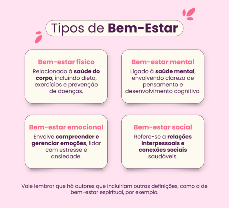 10 Benefícios para Promover o Bem-Estar dos Funcionários!