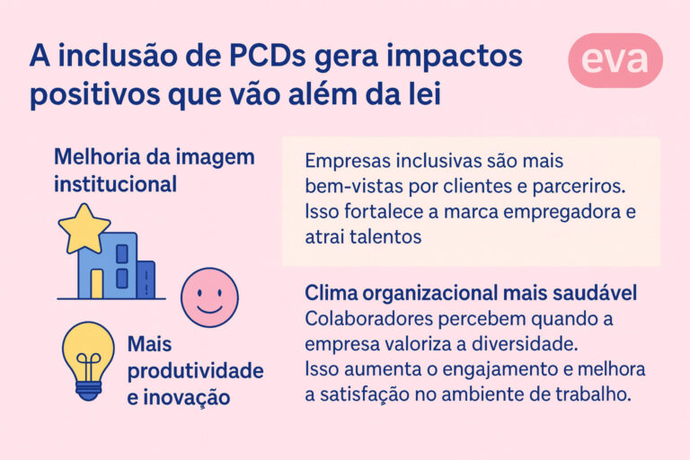 Benefícios e inclusão de PCDs: o que sua empresa precisa saber